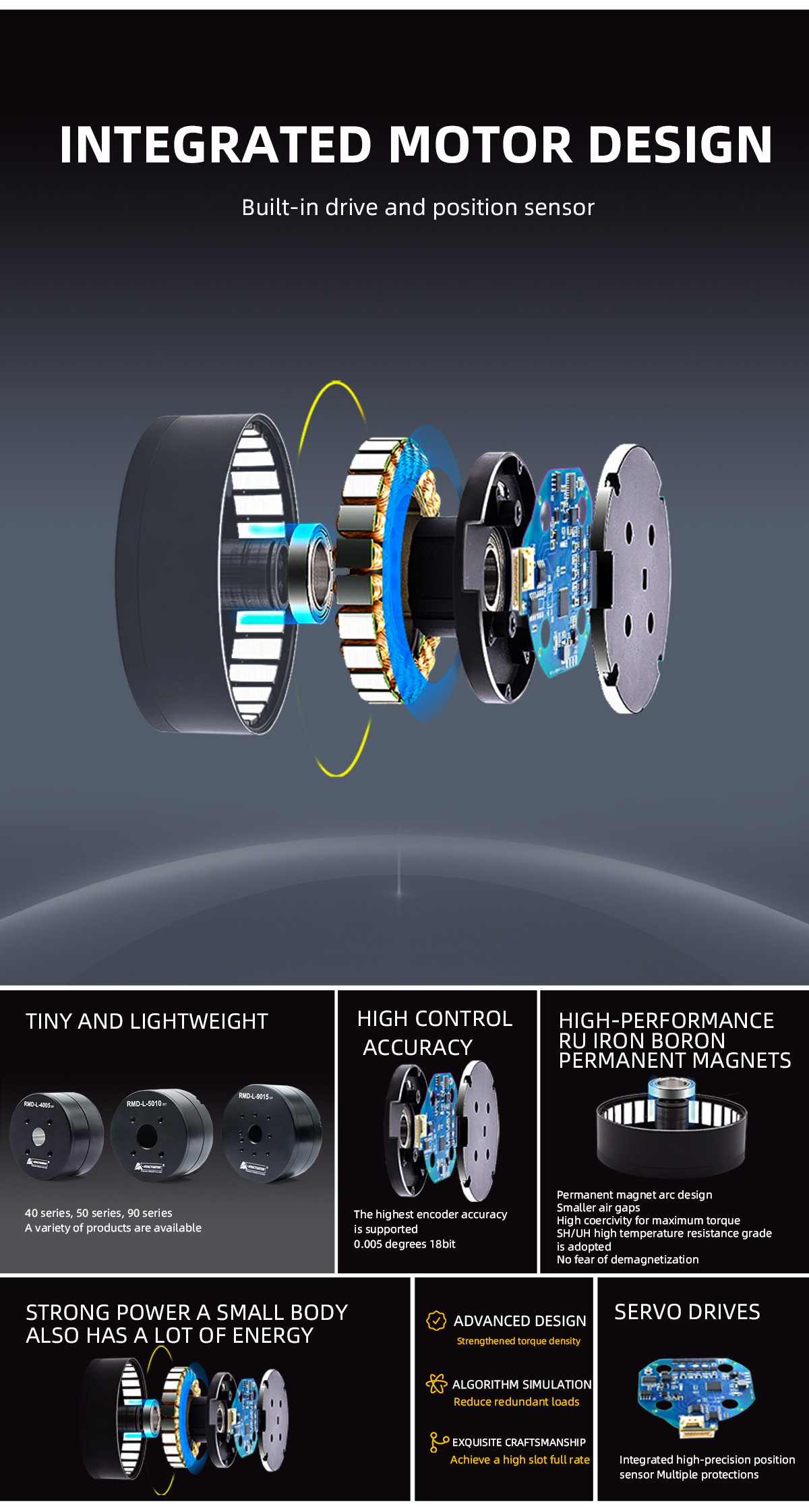 RMD-L-9015-35T Three Closed Micro Motor External Rotor Brushless Direct ...