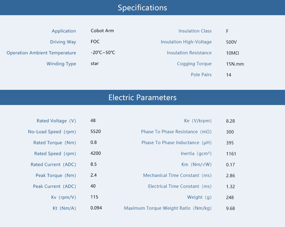 RO60 KV115 CubeMars RO60 BLDC Motor with Hall Sensor – Oz Robotics