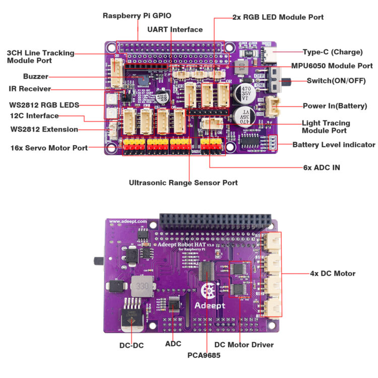 Mars Rover PiCar-B AI Robot Kit Speech Recognition OpenCV Adeept Mars ...