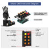 uHand UNO Open Source AI Bionic Robot Hand Bionic Arduino Programming ...