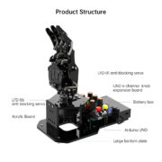 uHand UNO Open Source AI Bionic Robot Hand Bionic Arduino Programming (Starter Kit) – Oz Robotics