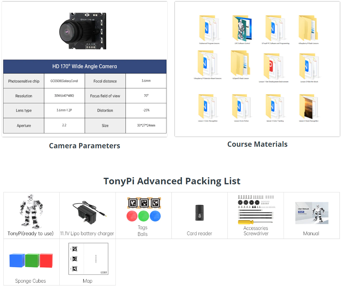 Hiwonder TonyPi AI Humanoid Robot with Multimodal AI Model (Advanced ...