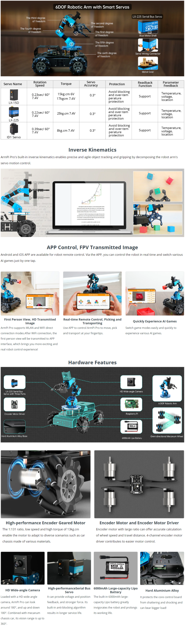 Hiwonder ArmPi Pro ROS Robotic Arm with 4WD Mecanum Wheel Chassis (with ...