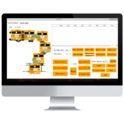 Hiwonder ArmPi Pro ROS Robotic Arm with 4WD Mecanum Wheel Chassis (with ...