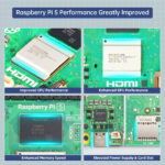 GoGoPi Hiwonder Raspberry Pi 4B Vision Robot Car Python Program (with ...