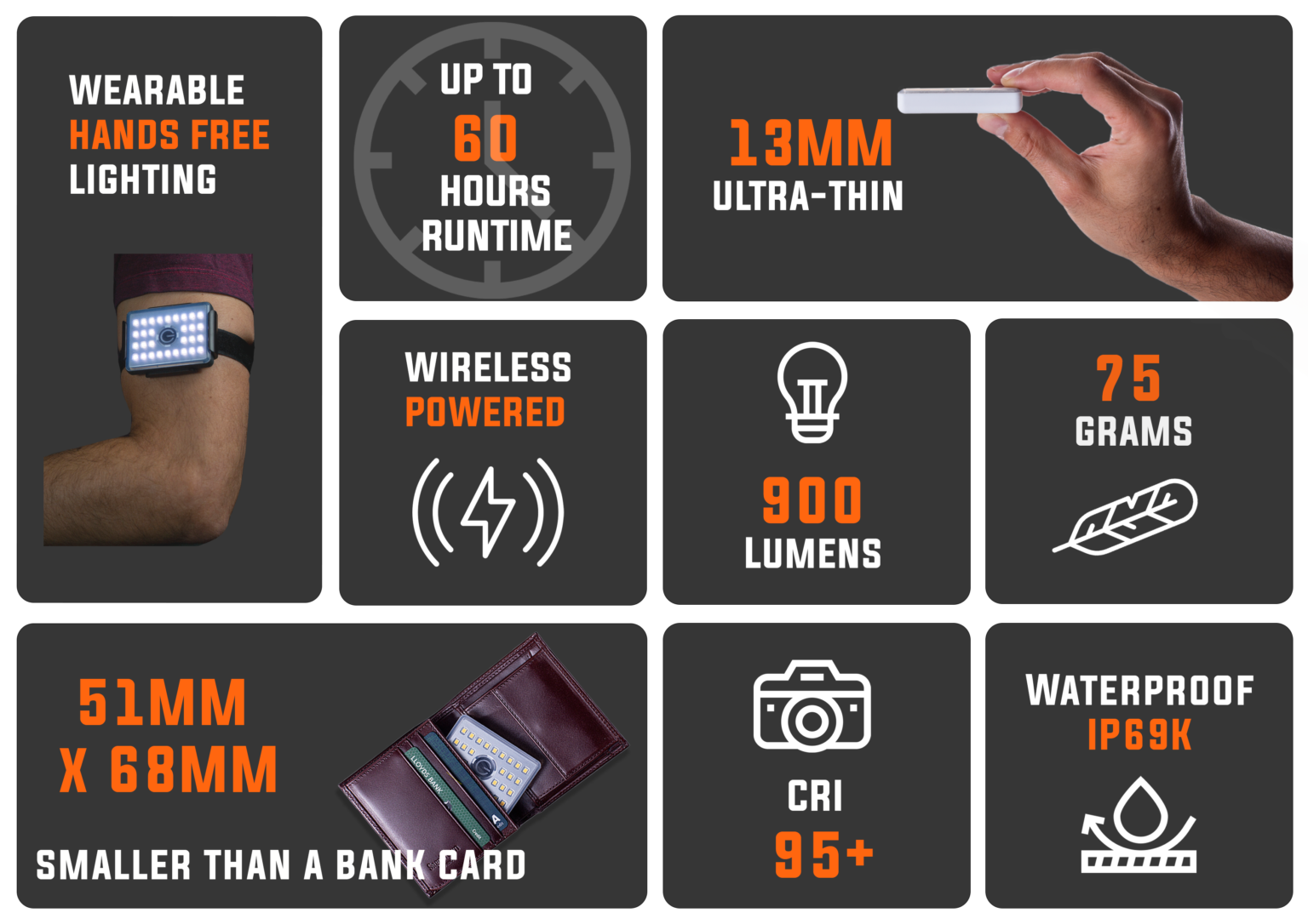 Glowstone Ultra-Compact Powerful Versatile Flashlight Core Pk 8 ...