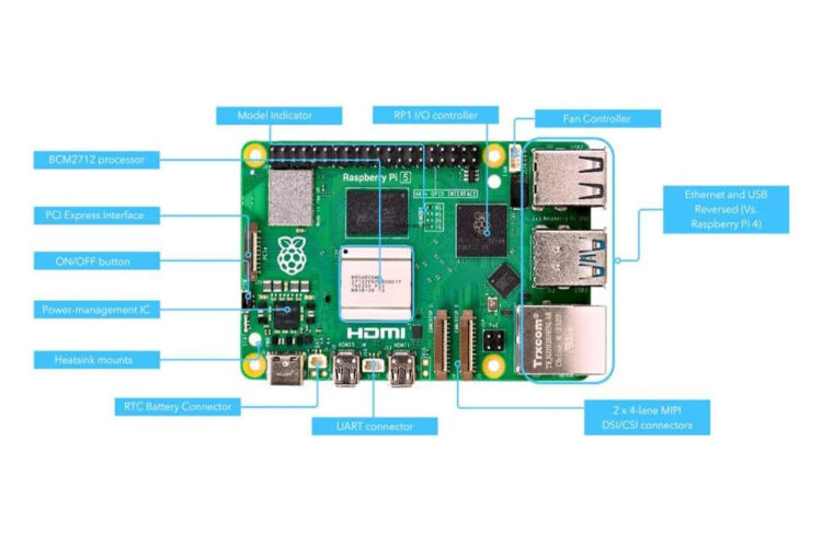 Raspberry Pi 5 4GB Single Board 2.4GHz Quad-Core Cortex-A76 64-bit Arm ...