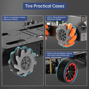 ROS Robot Universal Wheel, Smart Car Tire 65mm Wear-Resistant Mecanum ...