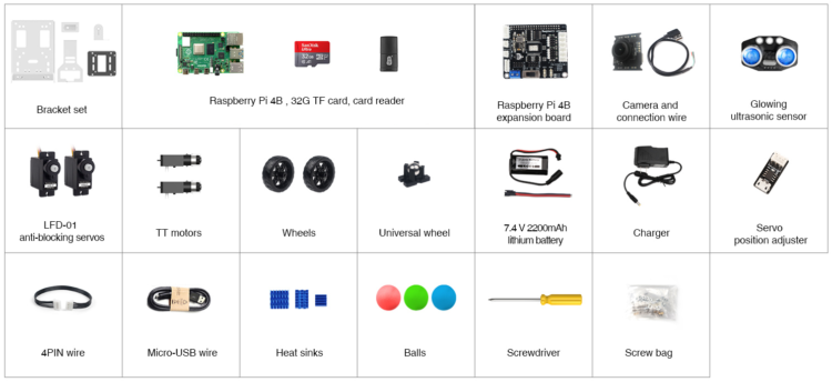 GoGoPi Hiwonder Raspberry Pi 5 Intelligent Vision Robot Car Python Program (with Raspberry Pi 5 ...