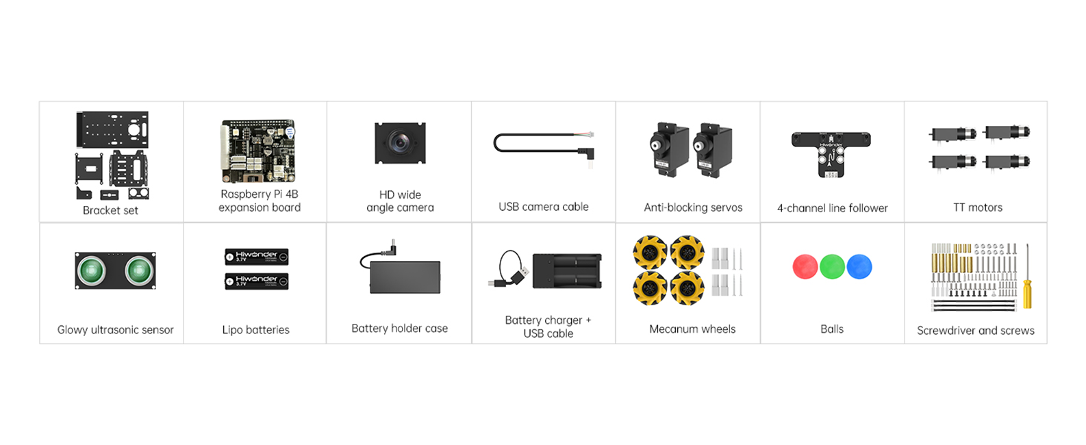 Hiwonder TurboPi Raspberry Pi 5 Omnidirectional Mecanum Wheels Robot ...