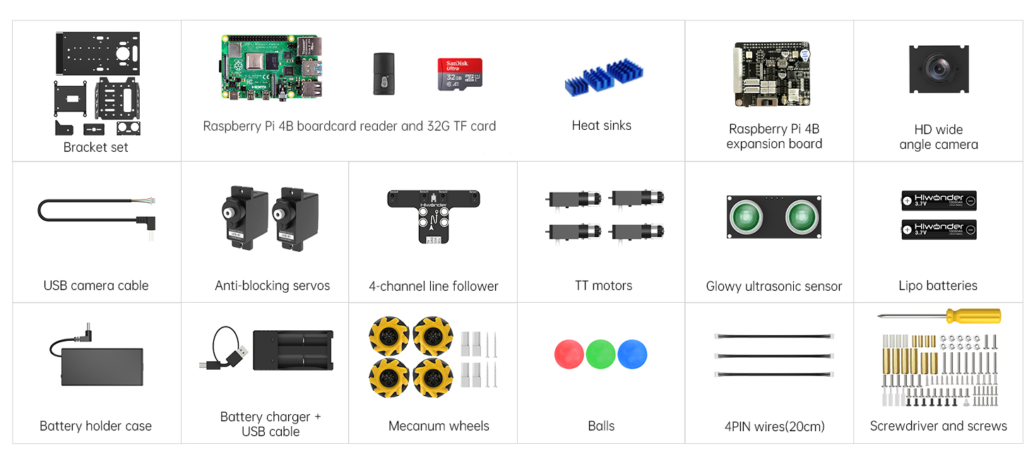Hiwonder TurboPi Raspberry Pi 5 Omnidirectional Mecanum Wheels Robot ...