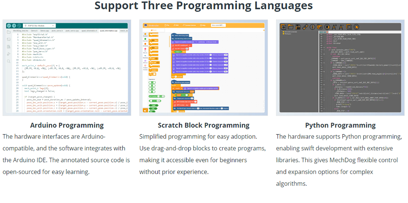 MechDog Hiwonder Open Source AI Robot Dog with ESP32 Controller ...