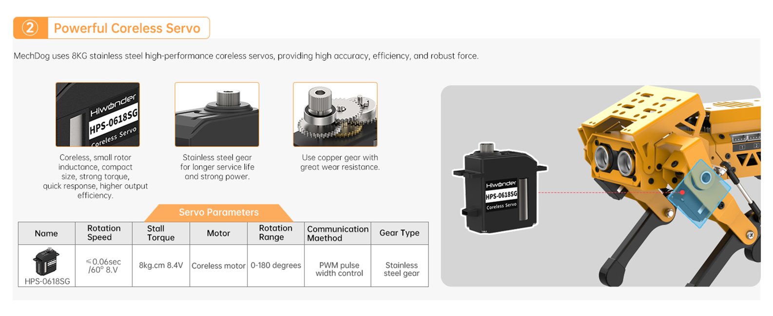 MechDog Hiwonder Open Source AI Robot Dog with ESP32 Controller ...