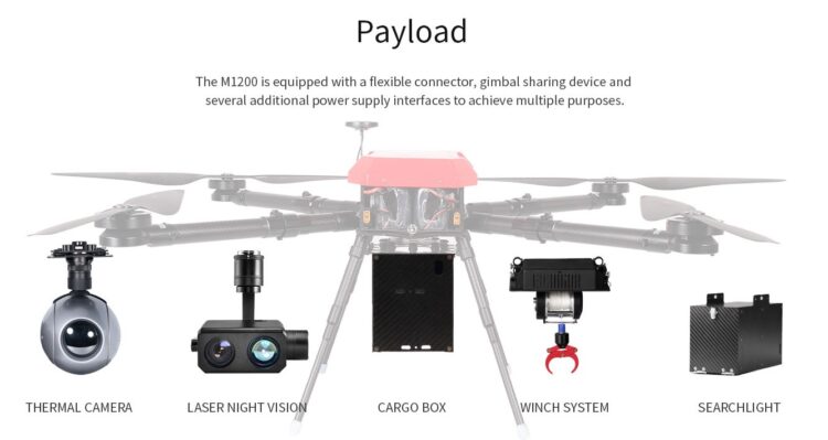 T-DRONES Quadcopter M1200 with Max 5kg Load Capacity and Max Endurance ...