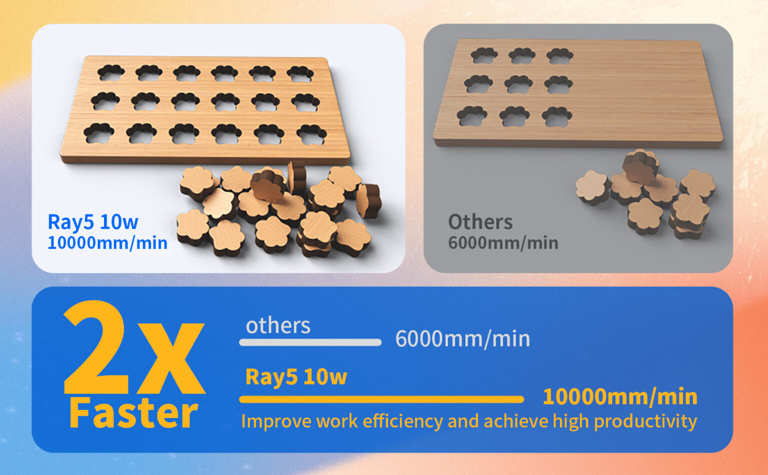 Longer RAY5 10W Laser Engraver with 10-12W Output Power – Oz Robotics