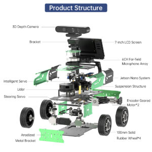 JetAcker ROS Education Robot Car with Ackerman Structure (Standard Kit ...