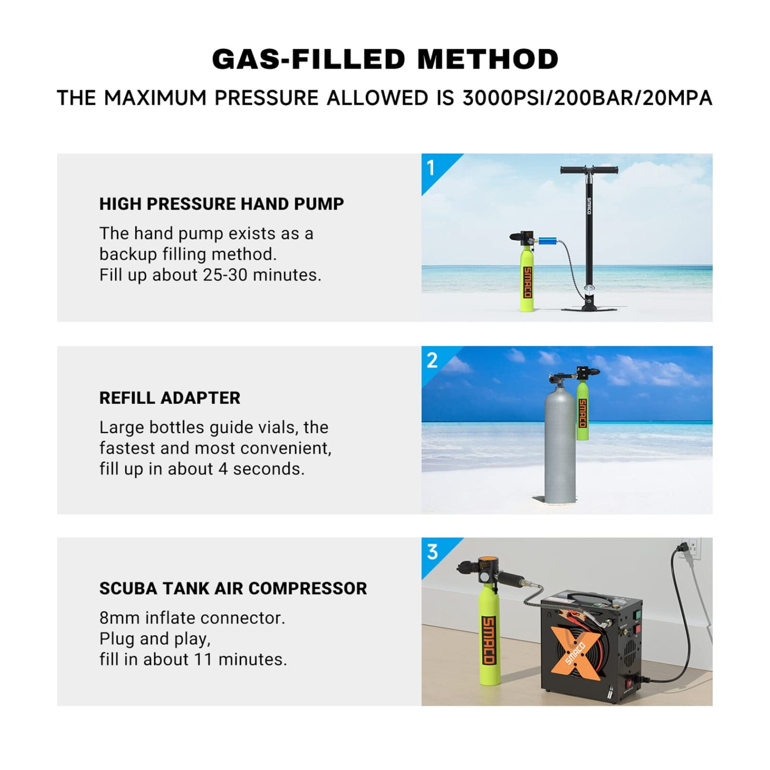 SMACO S300Plus 0.5L Mini Scuba Tank Refillable Tank with Hand Pump – Oz ...