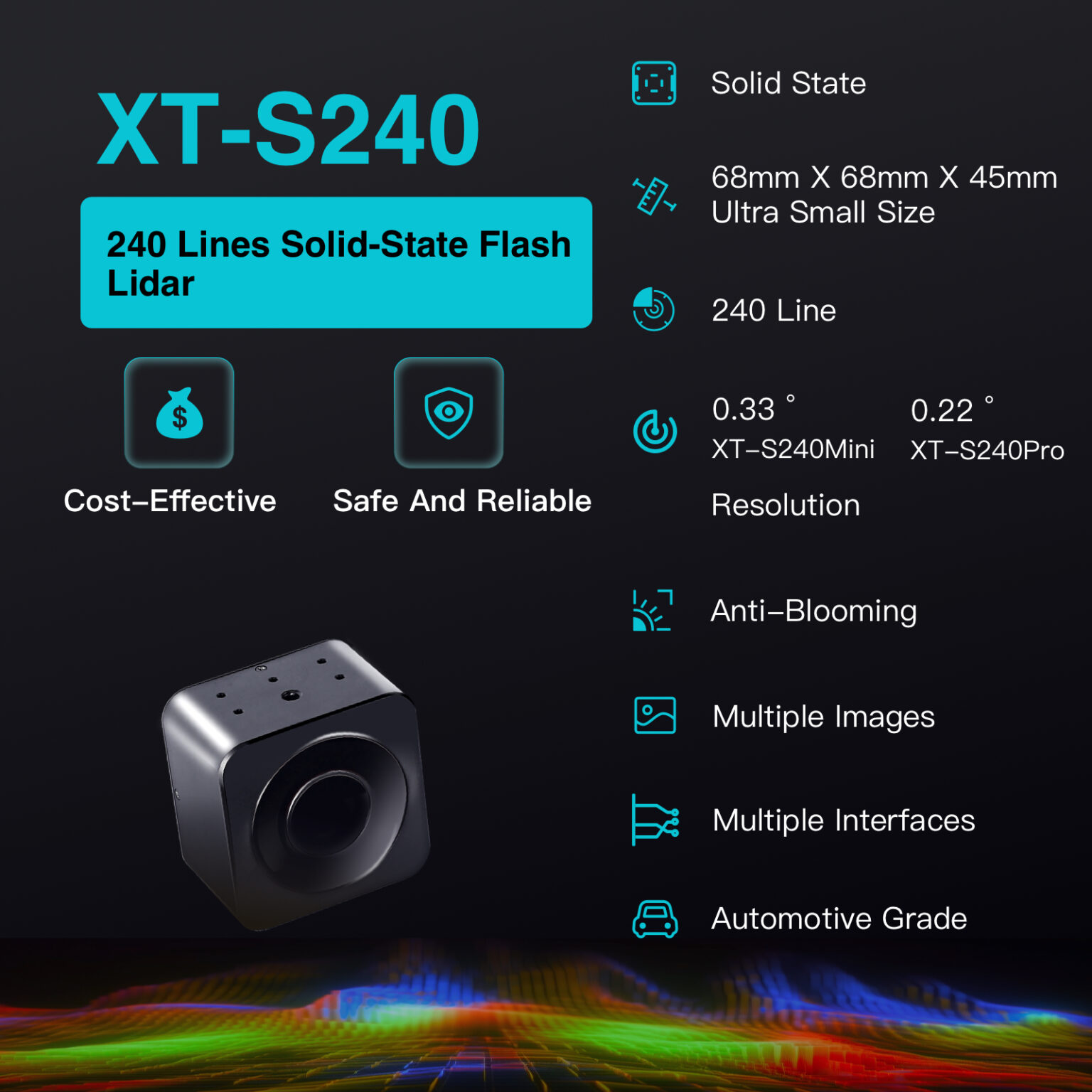 Pure Solid Flash Lidar ToF Camera XT-S240 Mini 32.8FT Outdoor Detect Range – Oz Robotics