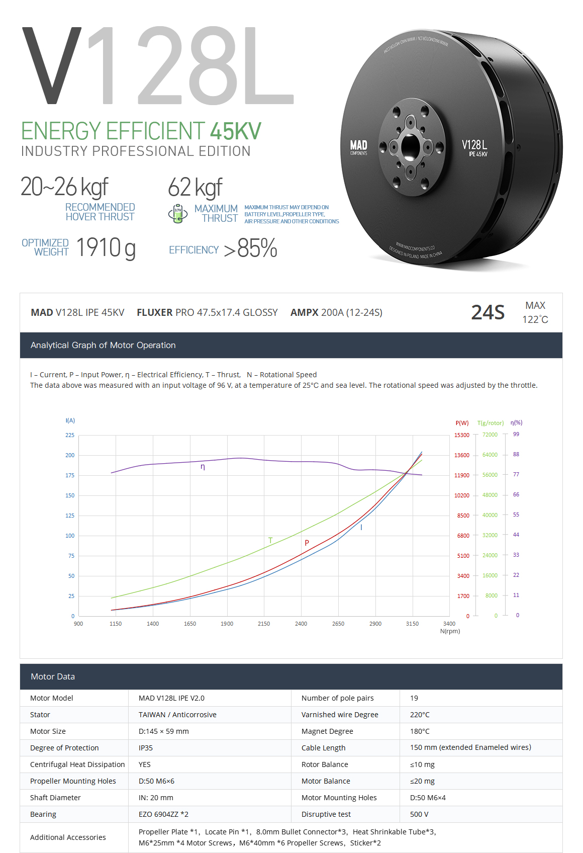 V128 eVTOL UAV Drone Motor 50KV/65KV Big Thrust Motor For Big Drone UAV ...