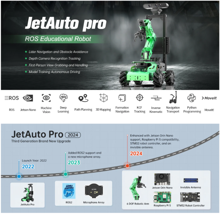 JetAuto Pro ROS Robot Car with Vision Robot Arm Support Python ...