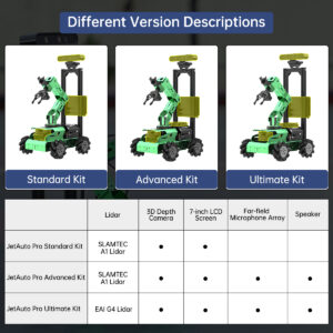 JetAuto Pro ROS Robot Car with Vision Robot Arm Support Python (Ultimate Kit with Jetson Nano ...