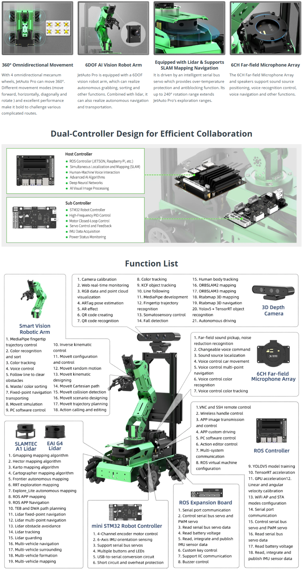 JetAuto Pro ROS Robot Car with Vision Robot Arm Support Python ...