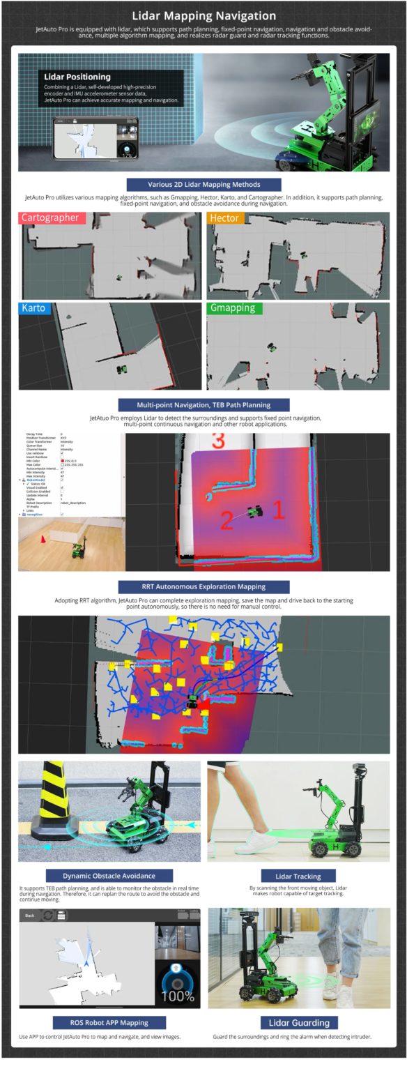 JetAuto Pro ROS Robot Car with Vision Robot Arm Support Python (Standard Kit with Jetson Nano ...
