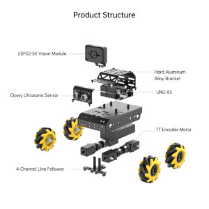 Hiwonder miniAuto AI Vision Robot Arduino UNO R3 Controller with ...