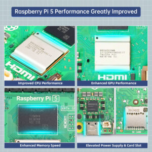 Hiwonder uHandPi Raspberry Pi Robotic Hand with AI Vision – Left Hand ...