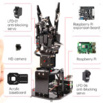 Hiwonder uHandPi Raspberry Pi Robotic Hand with AI Vision – Left Hand ...