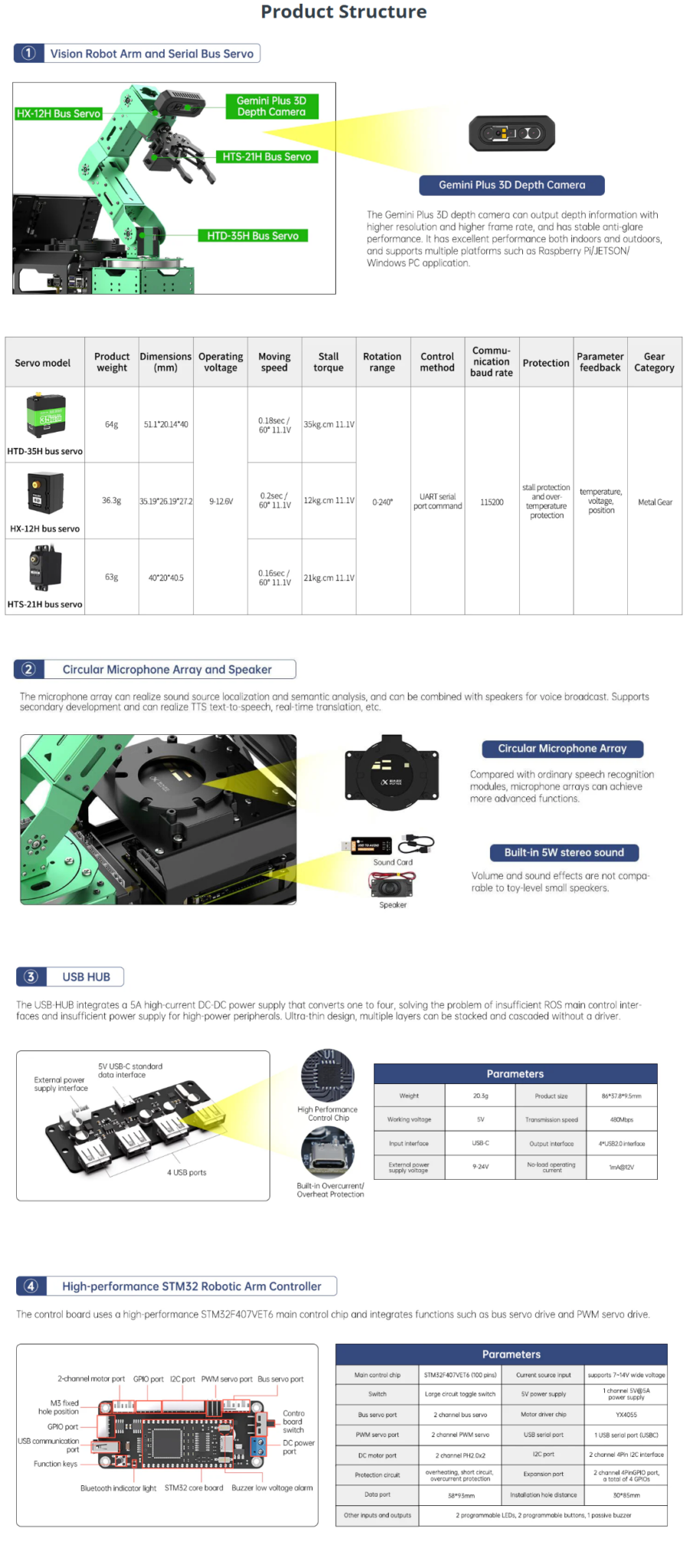 Hiwonder JetArm ROS 3D Vision Robot Arm, Multimodal AI Model Ultimate ...