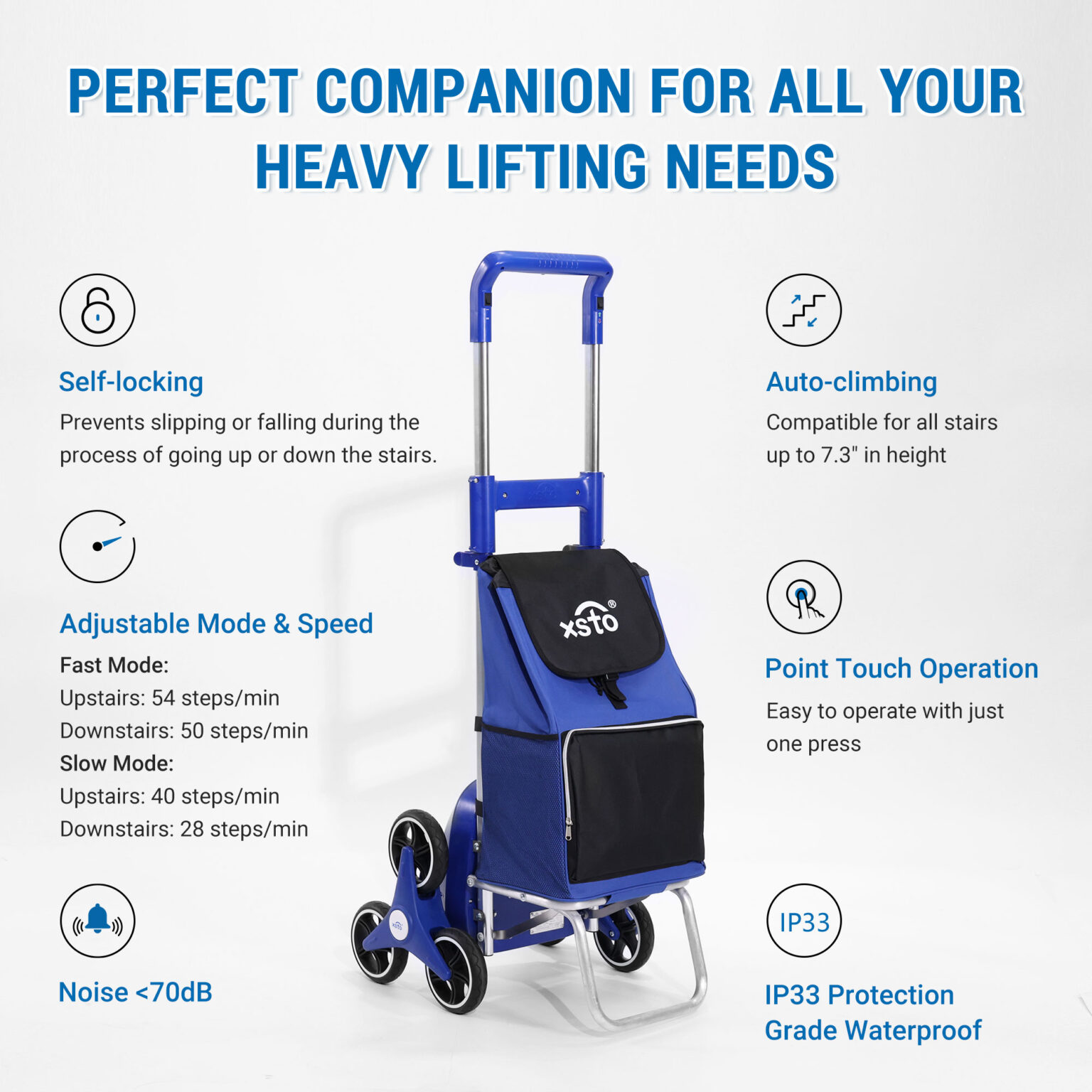 Motorized Stair Climbing Shopping Cart – ZW030 – Oz Robotics