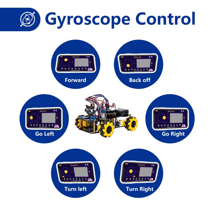 ACEBOTT Smart Robot Car Kit Compatible with Arduino IDE Programming ...