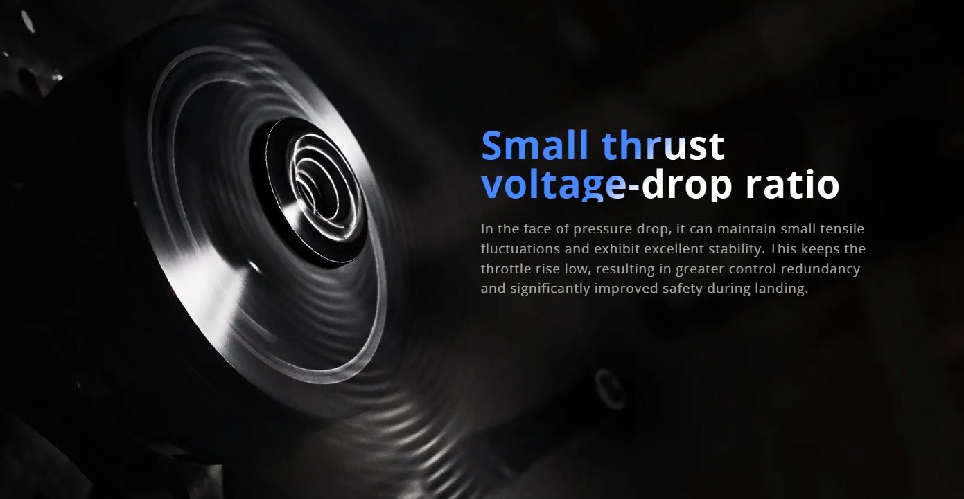 LIGPOWER VL1032 KV180 Long Endurance VTOL Fixed Wing Drone Motor ...