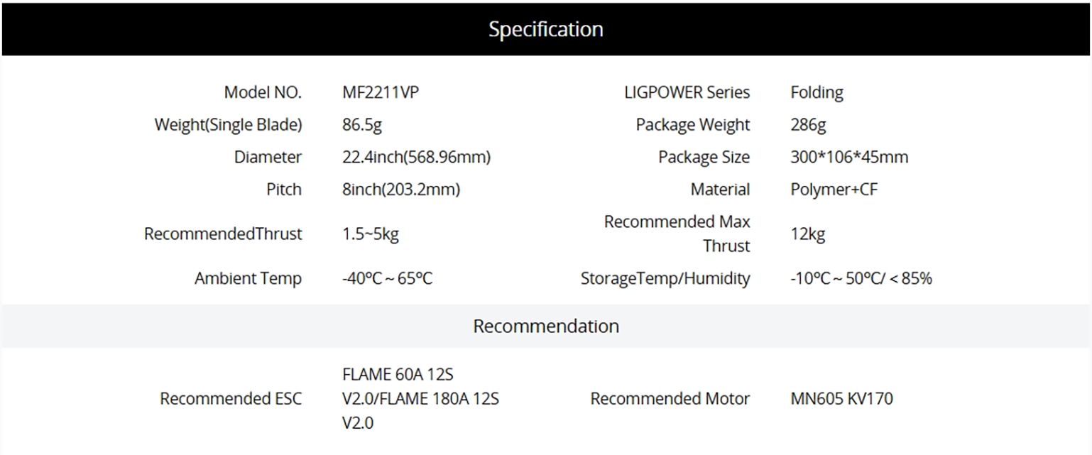 LIGPOWER MF2211VP Polymer Manual Variable Pitch Folding Propeller for ...