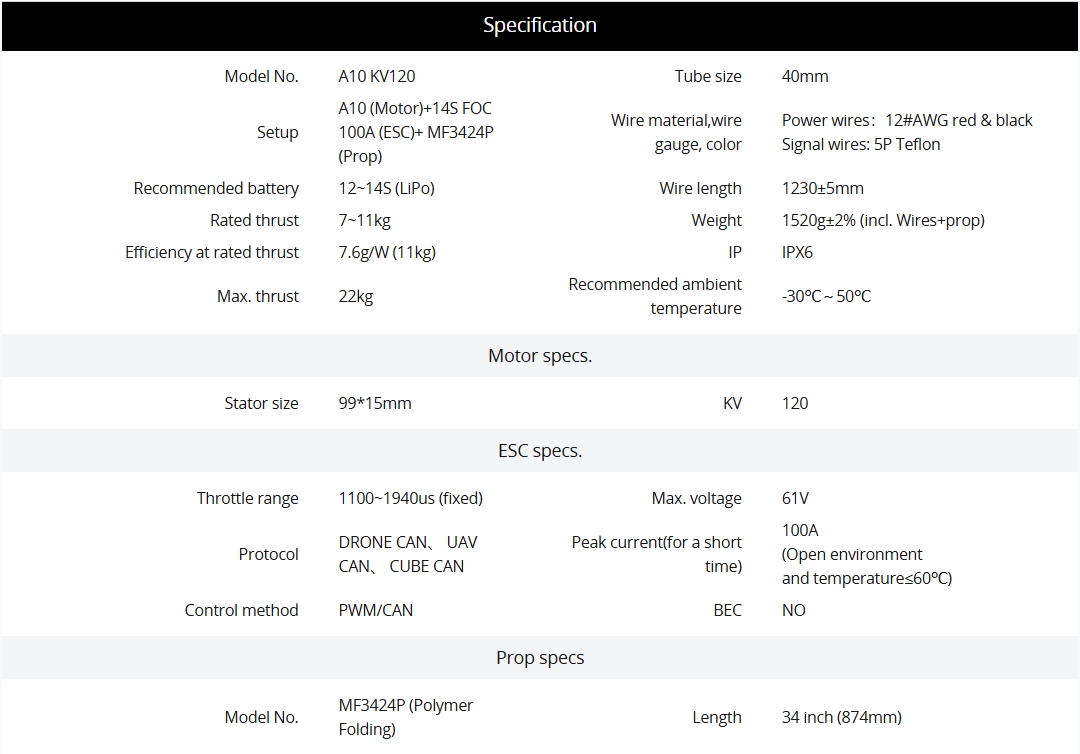 LIGPOWER A10 Modular Propulsion System A10 Motor FOC 100A ESC 34 ...