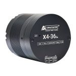 MyActuator – Oz Robotics