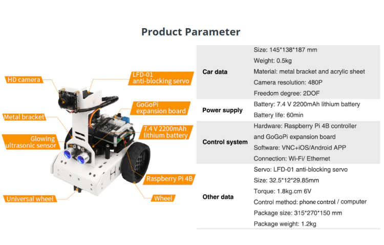 GoGoPi Hiwonder Raspberry Pi 4B Vision Robot Car Python Program (with ...