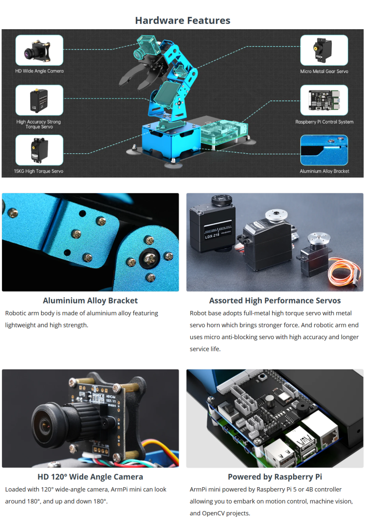 Hiwonder ArmPi mini 5DOF Vision Robotic Arm Powered by Raspberry Pi 4B ...
