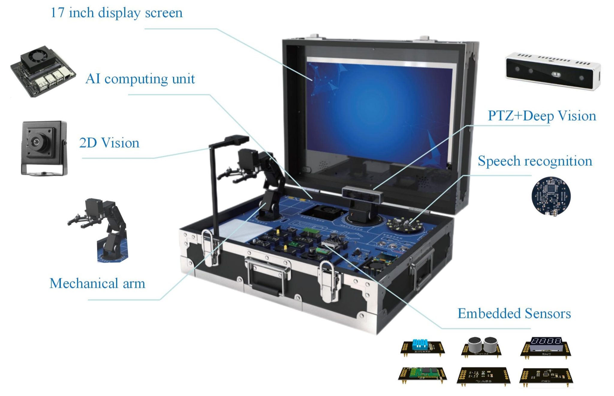 Artificial Intelligence Experiment Box based on the Linux Operating ...
