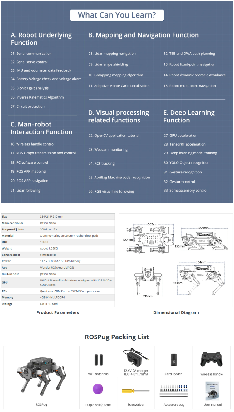ROSPug Quadruped Bionic Robot Dog Powered by Jetson Nano ROS Open Source Python Programming – Oz ...