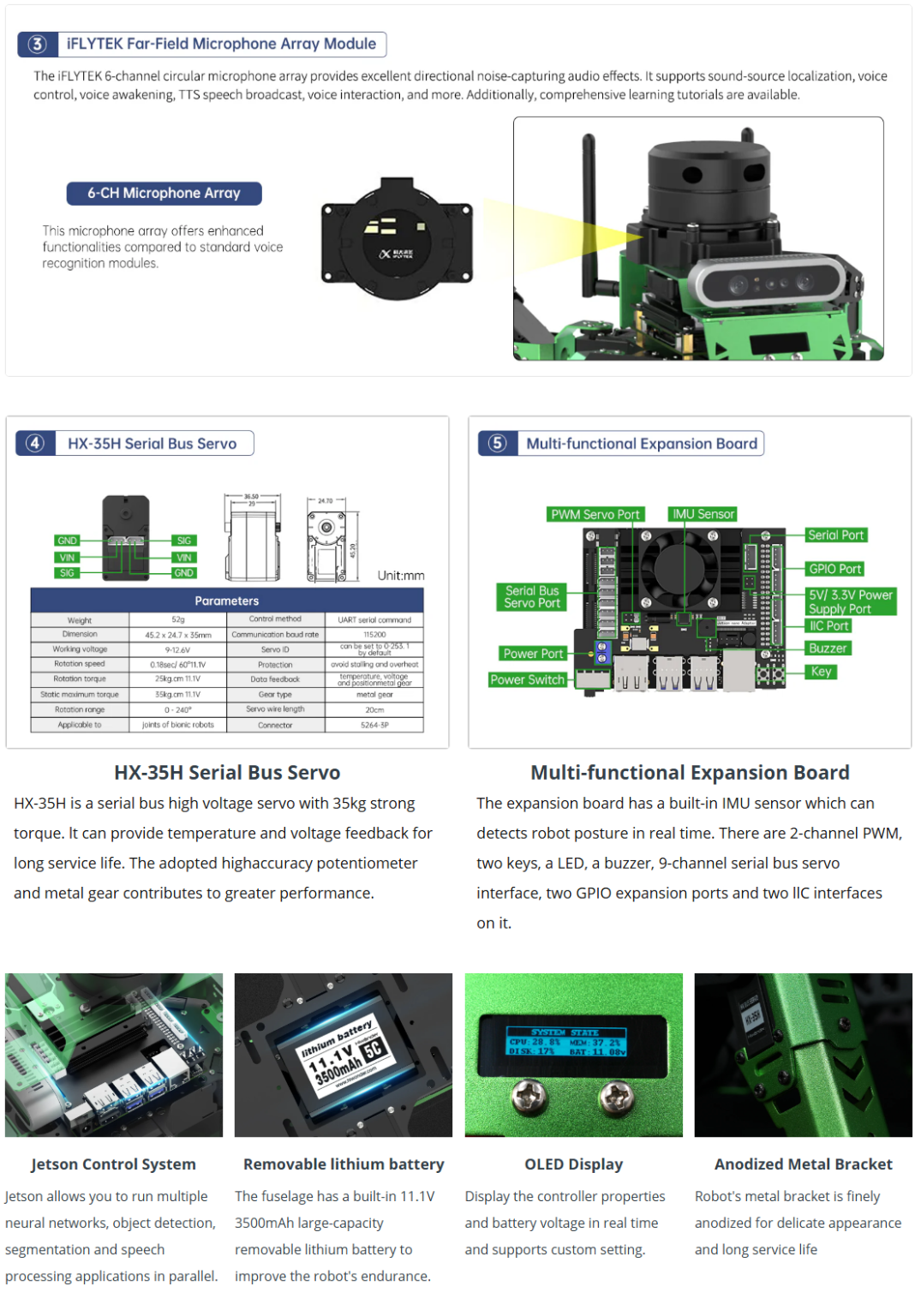 Hiwonder JetHexa ROS Hexapod Robot Kit Powered by Jetson Nano with ...