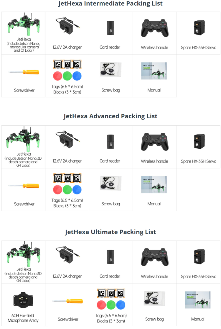 Hiwonder JetHexa ROS Hexapod Robot Kit Powered by Jetson Nano with ...