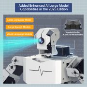 Hiwonder TonyPi Pro AI Humanoid Robot Integrated Multimodal AI Model ...