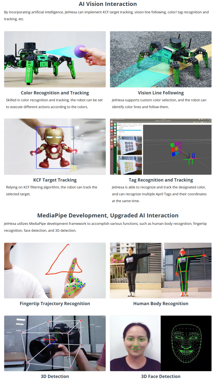 Hiwonder JetHexa ROS Hexapod Robot Kit Powered by Jetson Nano with ...