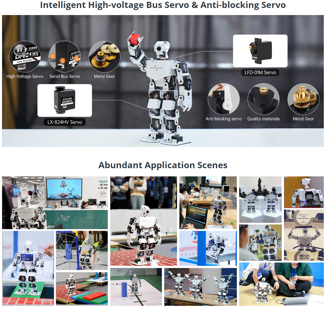 Hiwonder TonyPi Pro AI Humanoid Robot Integrated Multimodal AI Model ...
