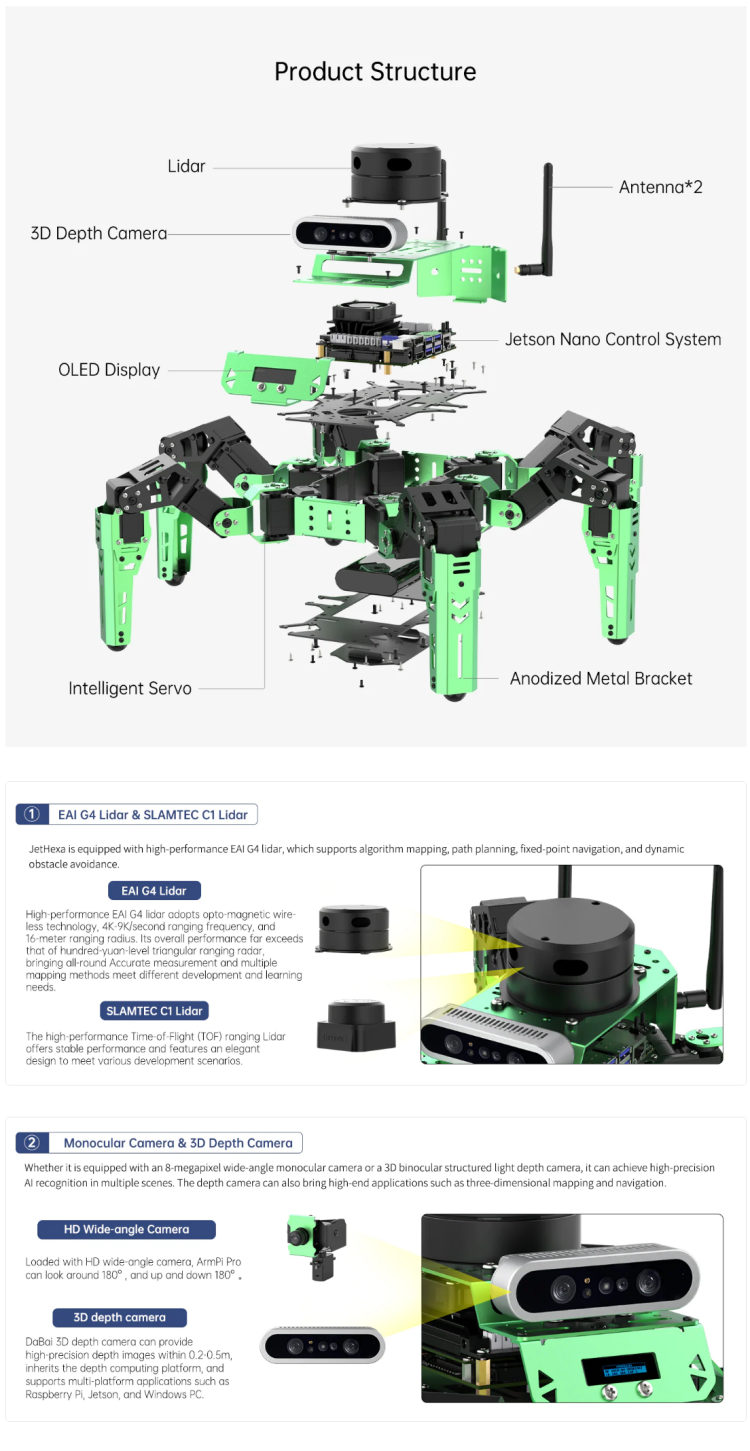 Hiwonder JetHexa ROS Hexapod Robot Kit Powered by Jetson Nano with ...