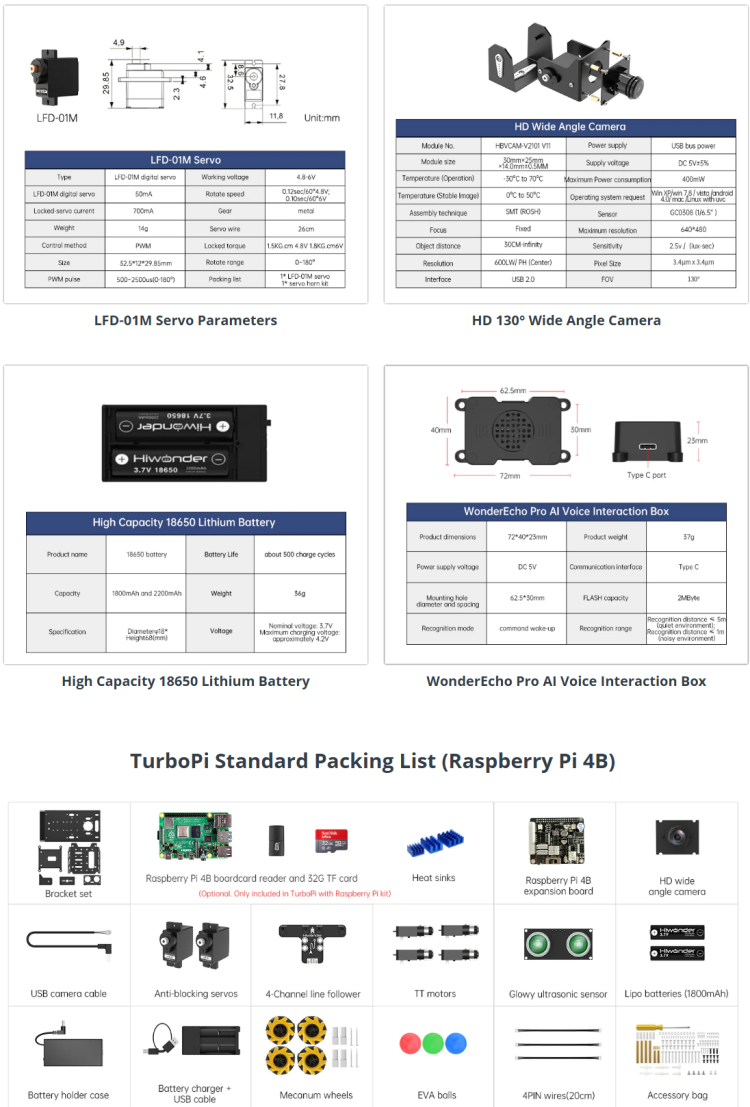Hiwonder TurboPi Raspberry Pi Robot Car Vision & Tracking (Standard Kit ...