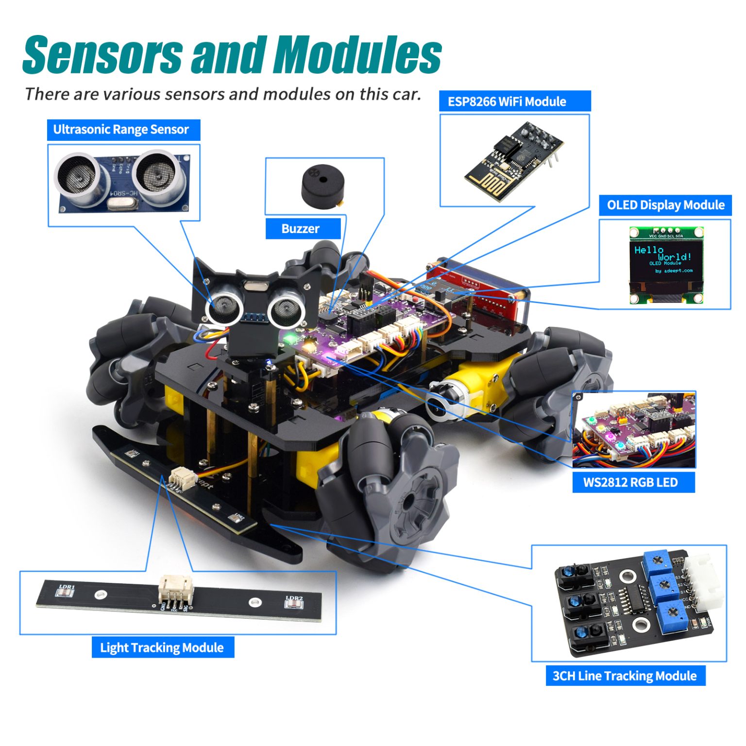Adeept Mecanum Wheel Smart Car Kit (Compatible with Arduino IDE), Line ...