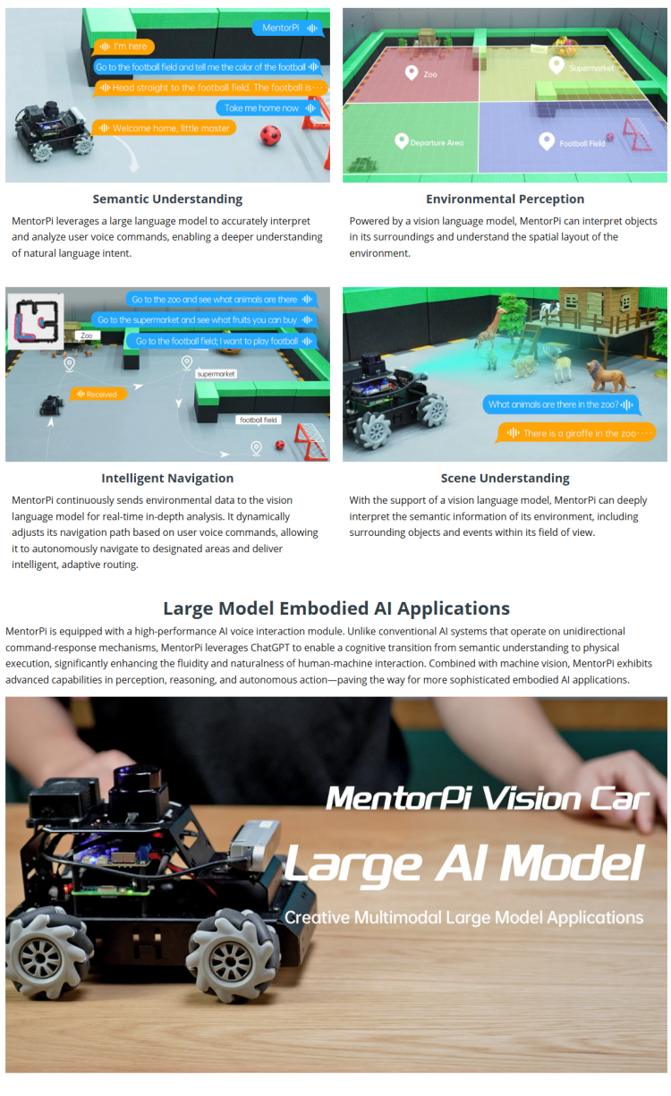 Hiwonder MentorPi M1 ROS2 Robot Car with ChatGPT (Advanced kit with ...